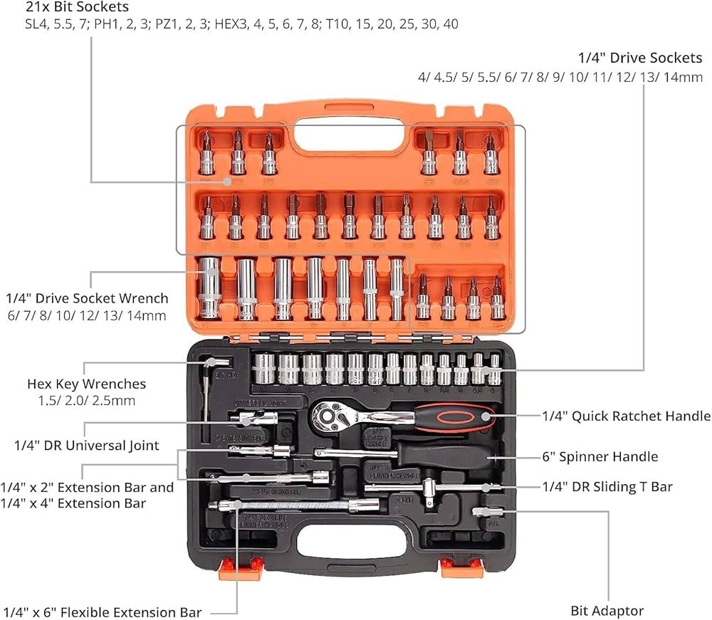 Socket Wrench Set Box | MNK SHOP – https://mnkshop.org